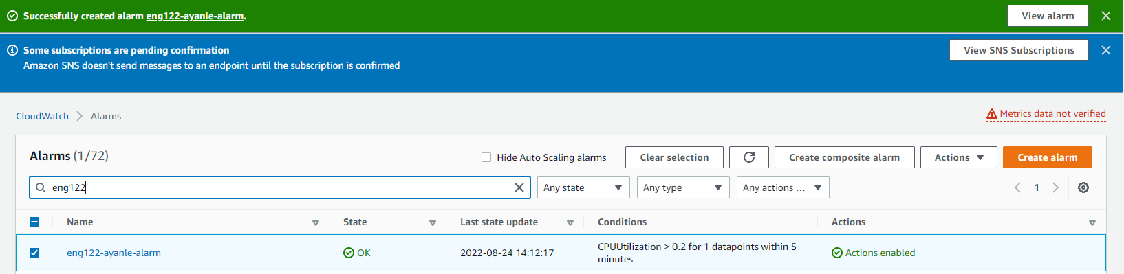 GitHub - ASalad42/Monitoring-and-Alert-Management