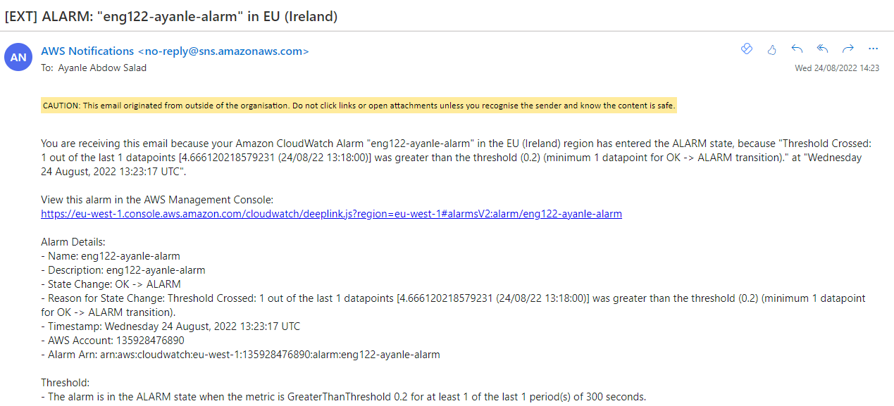 GitHub - ASalad42/Monitoring-and-Alert-Management