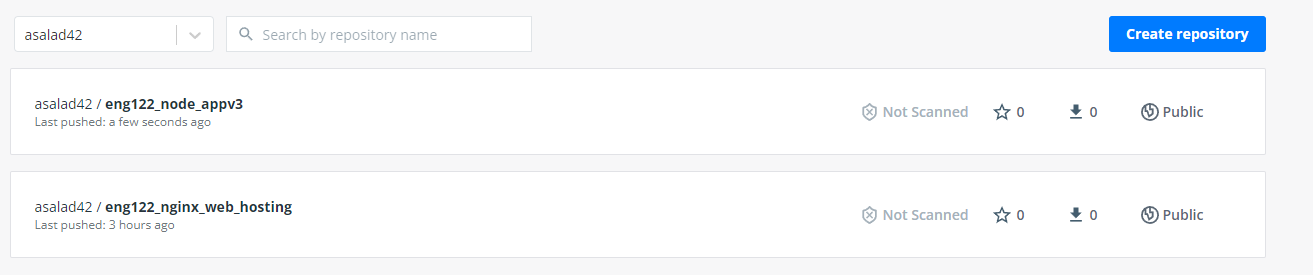GitHub - ASalad42/Microservices-Architecture-Docker