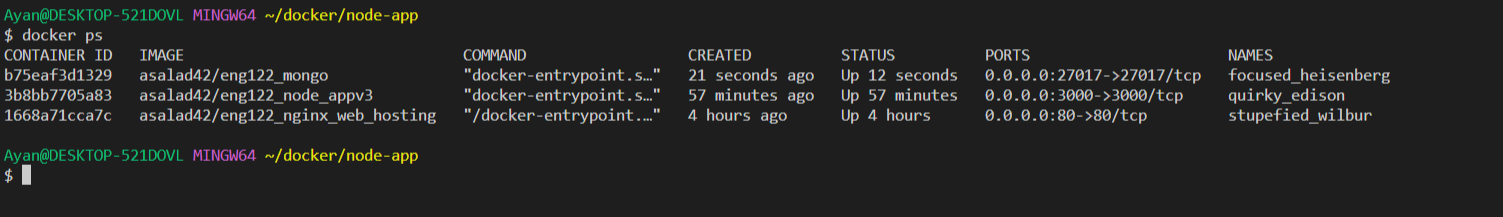 GitHub - ASalad42/Microservices-Architecture-Docker