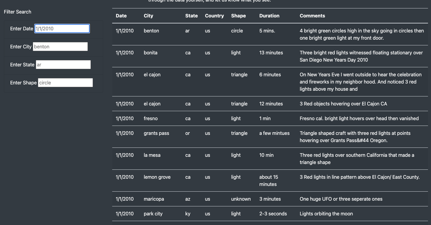 GitHub - godak9/UFOs
