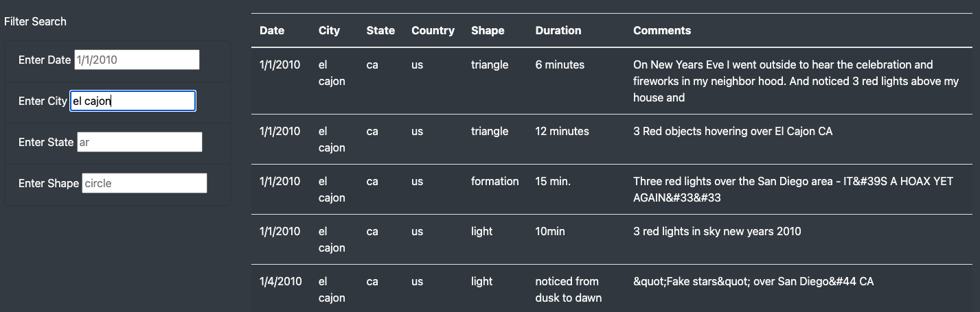 GitHub - godak9/UFOs