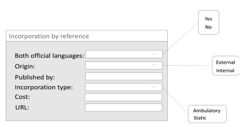 IBR Tag · Issue #41 · justicecanada/lims-xml-dtd · GitHub
