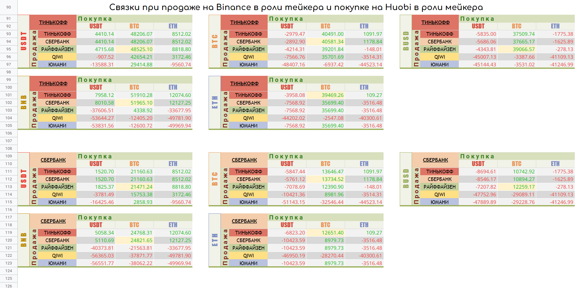 GitHub - NikonFlex/CryptoScanner
