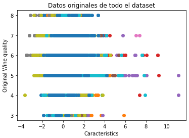GitHub - SDV244/Proyecto_final_IA: Over a wine dataset and several ML models is selected the bes ...