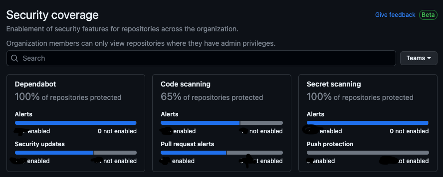 Code Scanning Coverage Filtering · Community · Discussion 51854 · Github 9921