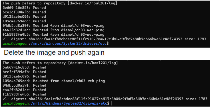 Output Statement Is Not Consistent When Push Image At Dockerhub Im Really Curious · Issue 3825 