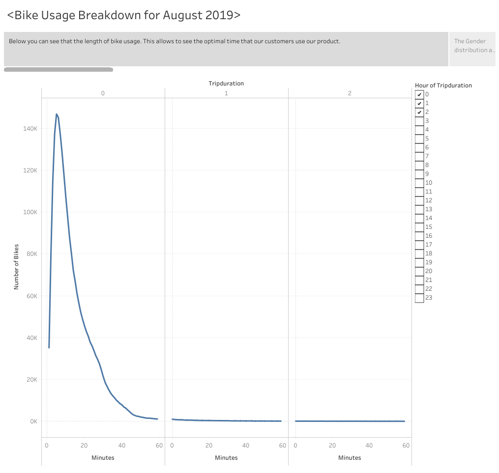 GitHub - Juribe014/bikesharing