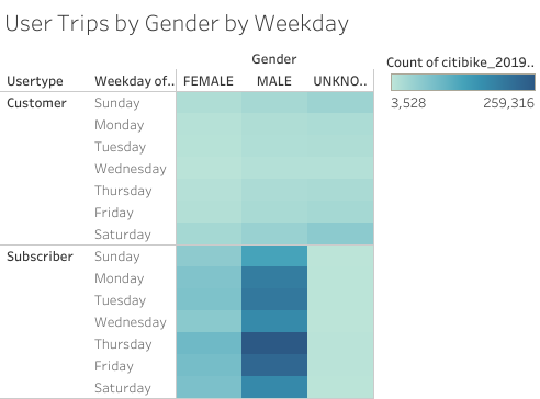 GitHub - Juribe014/bikesharing