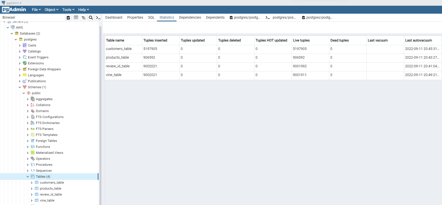 GitHub - Juribe014/Amazon_Vine_Analysis