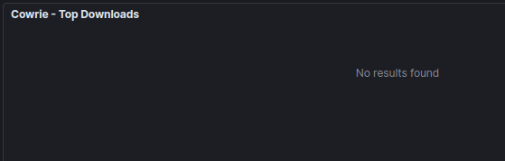 cowrie download in kibana · Issue #664 · telekom-security/tpotce · GitHub