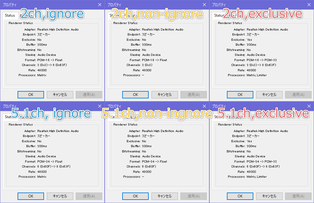 Question : What's effect "Ignore system channel mixer" ? · Issue #951 ...
