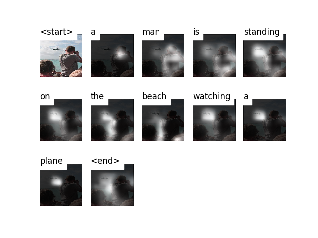 Predicting To A New Image Teacher Forcing · Issue 30 · Sgrvinod A Pytorch Tutorial To Image