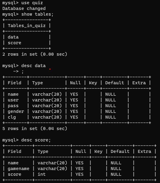GitHub - Abdul1028/Quizardry: A swing based Quiz Application made on ... GitHub - Abdul1028/Quizardry: A swing based Quiz Application made on ...