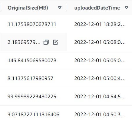 GitHub - HariKrishnaVinjam/Effective-Deduplication-and-selective-Compression-in-AWS-S3