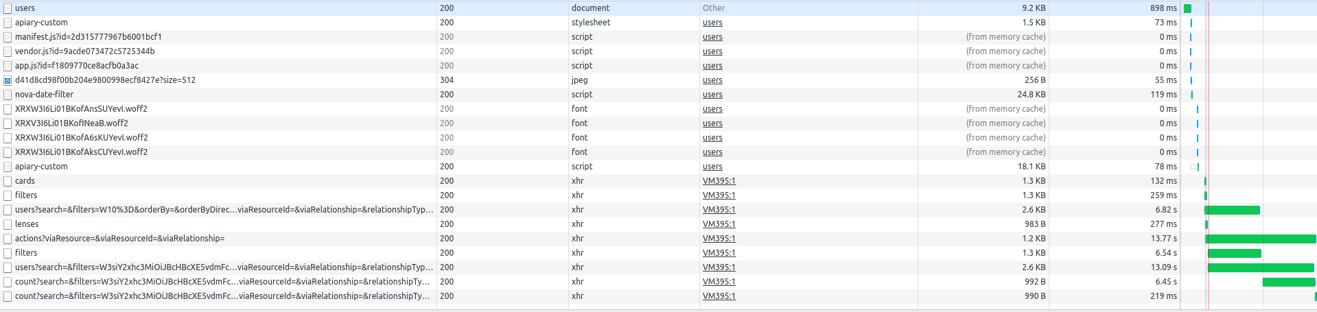Resource index fetches table contents twice · Issue #1281 · laravel/nova-issues · GitHub