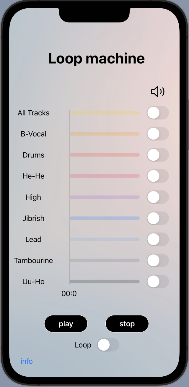 Github Korensan Loop Machine