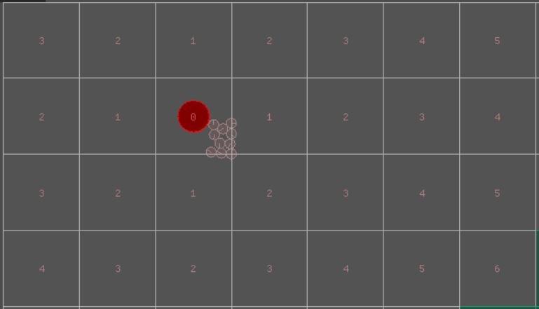 Github Rafiosmanuflowfield Pathfinding 