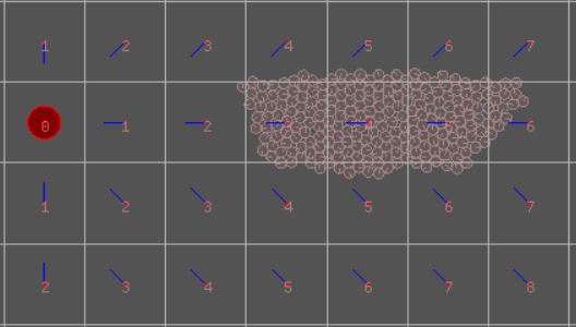GitHub - RafiOsmanu/Flowfield-Pathfinding