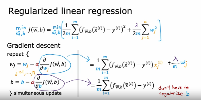 Github Bilyatch Machine Learning I M Gonna Learn New Thing Related