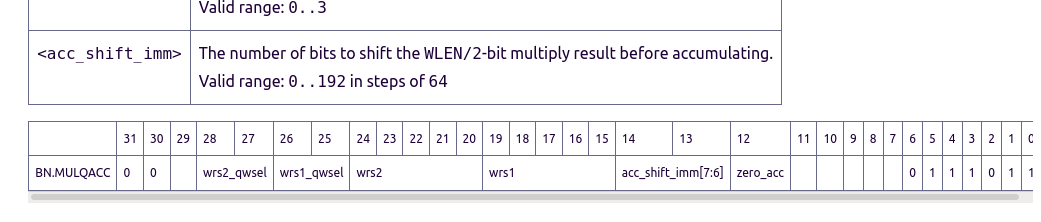 BN.MULQACC arguments inconsistent in documentation and snippets in sw/otbn · Issue #3201 ...