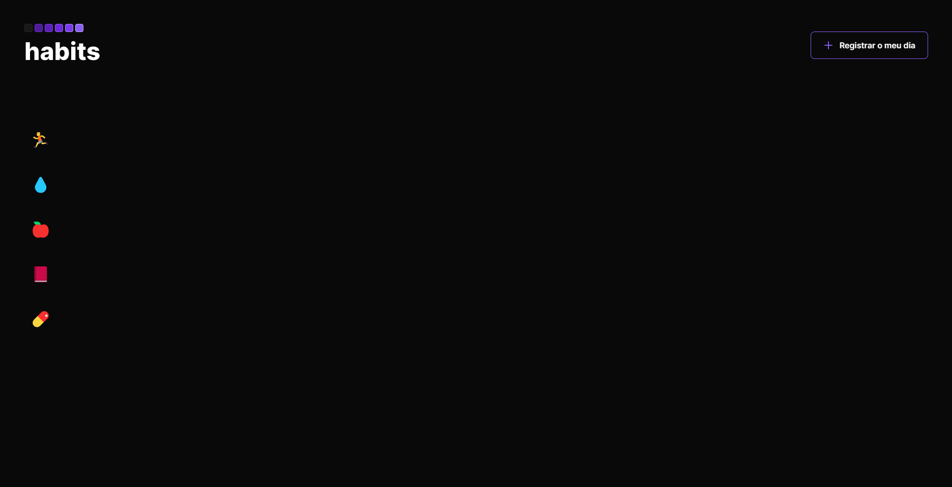 GitHub - amandagreis/registro_atividades_diarias: Utilizando HTML, CSS ...