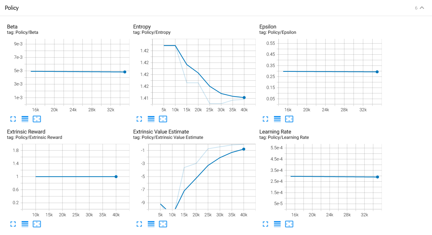 GitHub - LuftSc/DA-in-gameDev-lab5