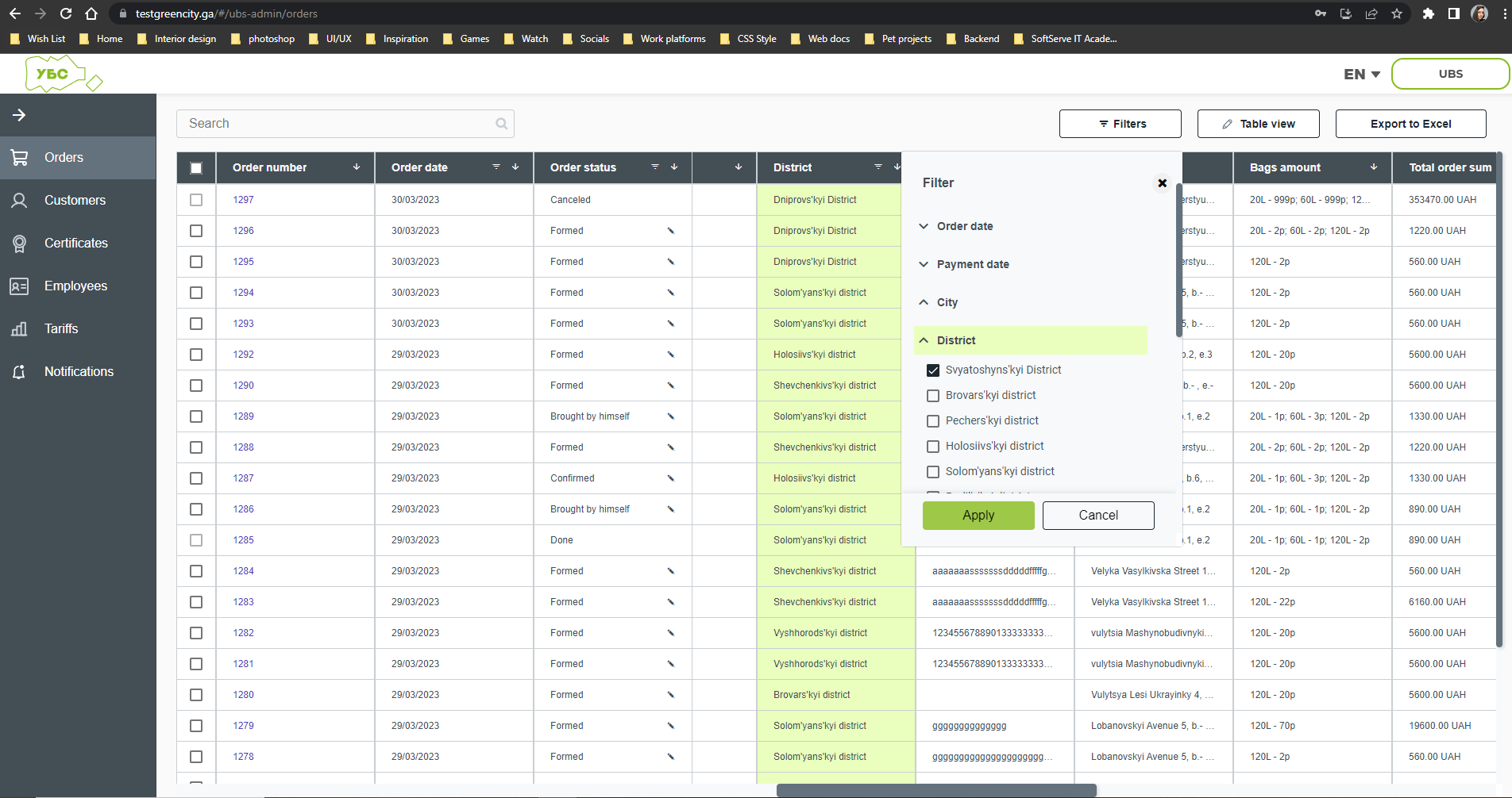 [Admin Cabinet. Pick up City] Enable order filters by cities and districts · Issue #5585 · ita ...