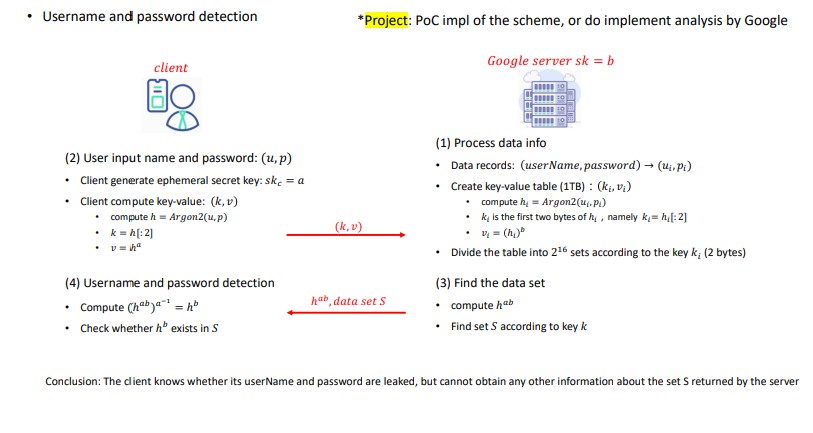 GitHub - EveandBob/Poc