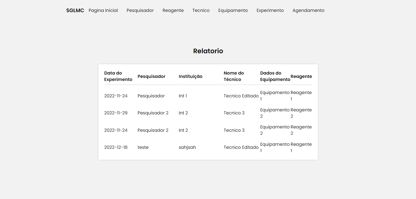 GitHub - AllanSPetersen/Sistema-de-agendamento-telescopiomultifocal-unesp