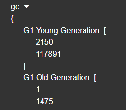 Memory leak causing high cpu usage · Issue #212 · IntellectualSites ...