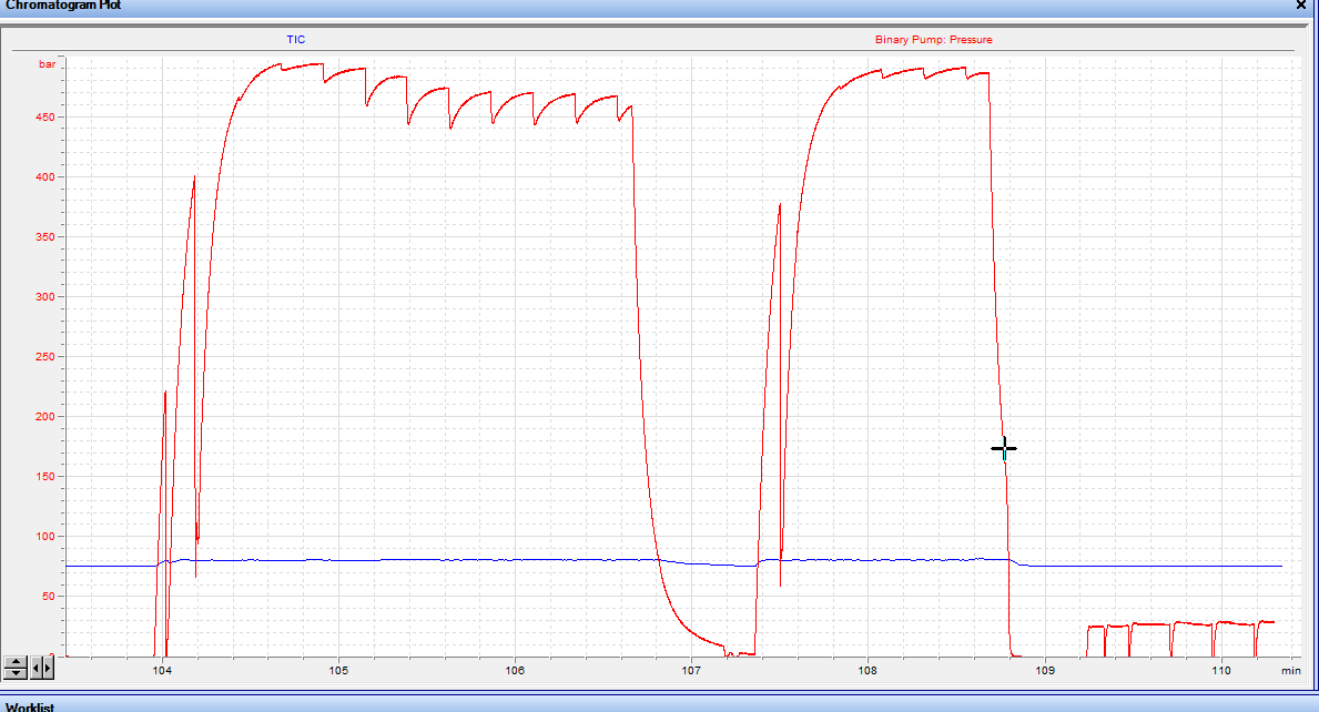 pump ripple and pressure deviations on 6545 · Issue #17 · Stanford ...
