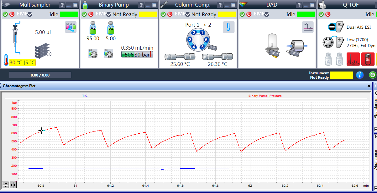 pump ripple and pressure deviations on 6545 · Issue #17 · Stanford ...
