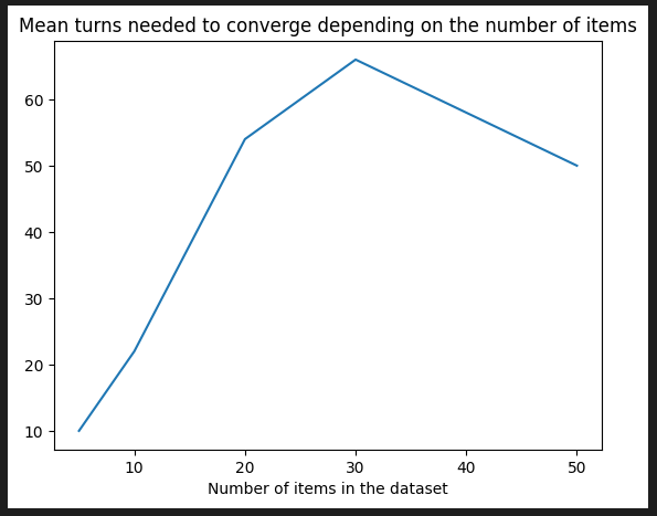 GitHub - ibra-rak/SMA