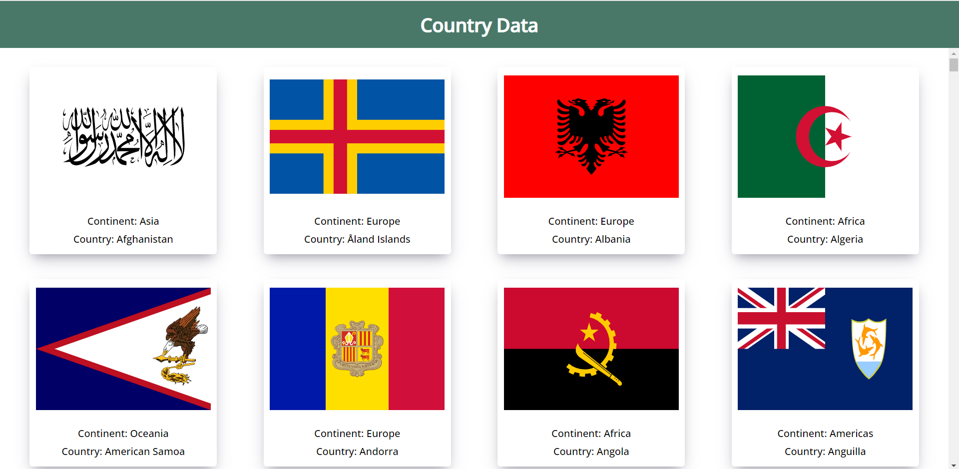 GitHub - Naganandhini293/Sample-Login