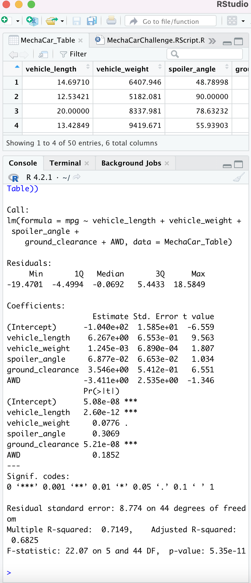 GitHub - JuradoJr/MechaCar_Statistical_Analysis