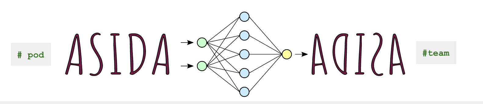 GitHub - Adisa-Asida/neuromatch_2022: Correlation differences between BOLD responses to natural ...