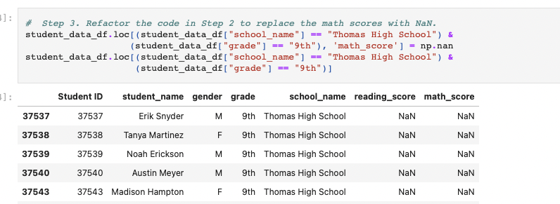GitHub - Lucky777b/School_District_Analysis: School District Analysis ...