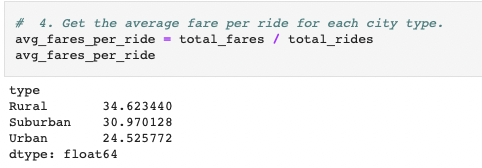 GitHub - Lucky777b/PyBer_Analysis: PyBer Ride Analysis using Python, Anaconda, Jupyter Notebook ...