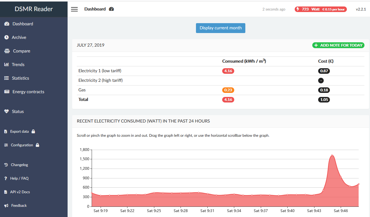 Dashboard pagina laat geen waarden zien bij "High Tariff" · Issue #671 · dsmrreader/dsmr-reader ...