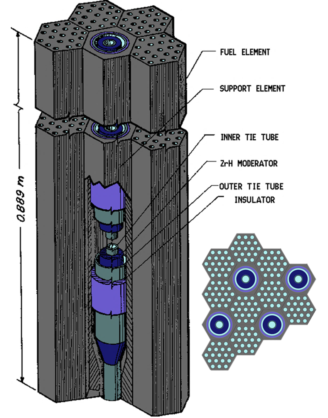 GitHub - jimmyvdw/ICL_UROP