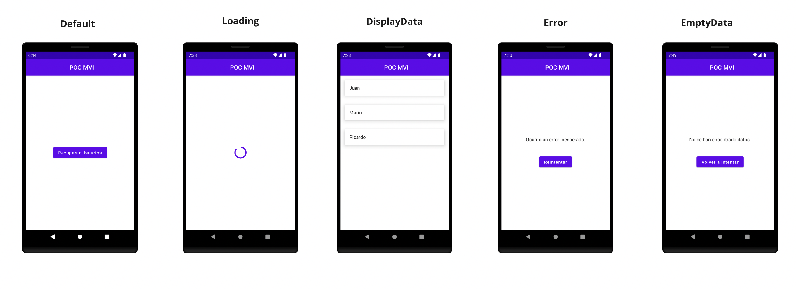 GitHub - smunoz1/android-mvi: POC destinada para ejemplificar el patrón ... GitHub - smunoz1/android-mvi: POC destinada para ejemplificar el patrón ...