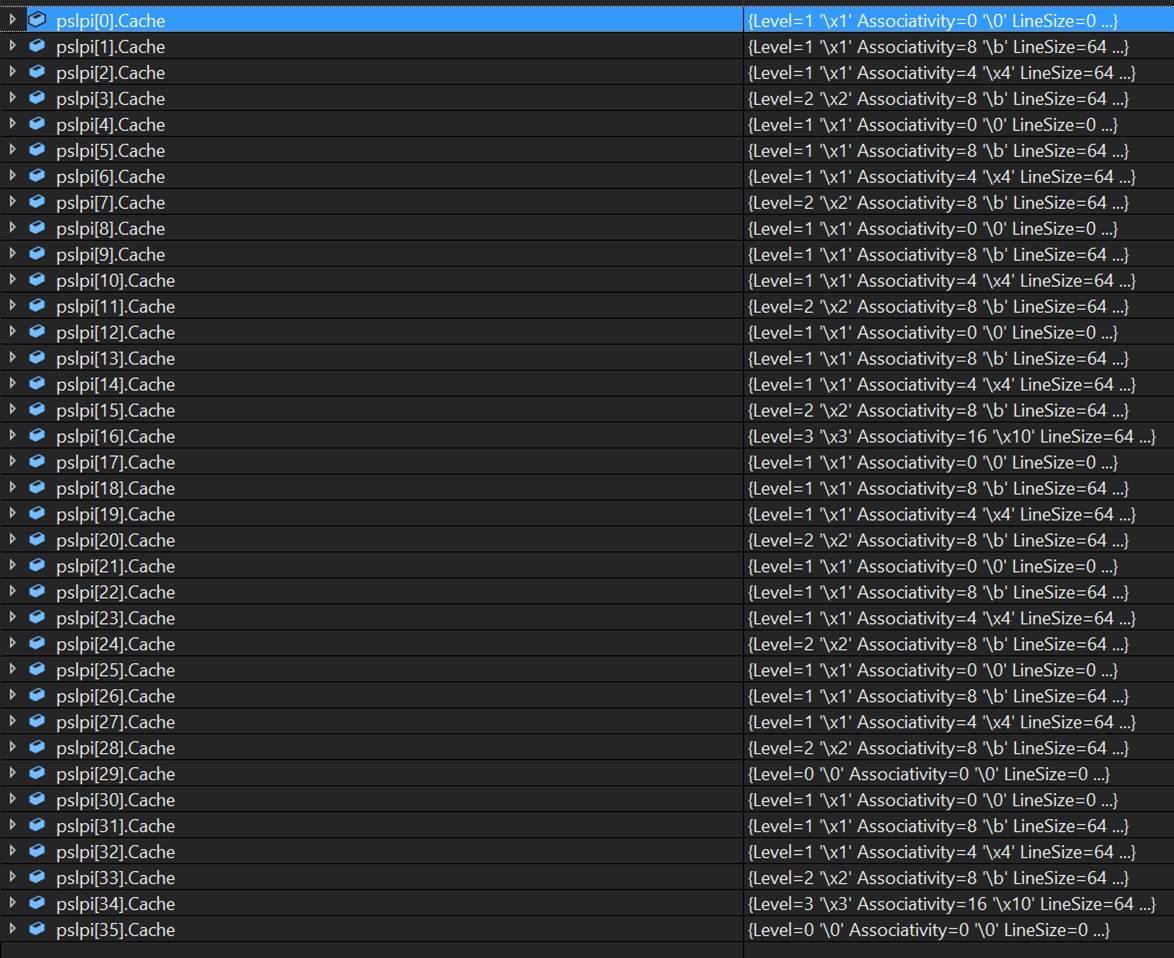 GetCacheSizePerLogicalCpu returns an incorrect value · Issue #12674 ...