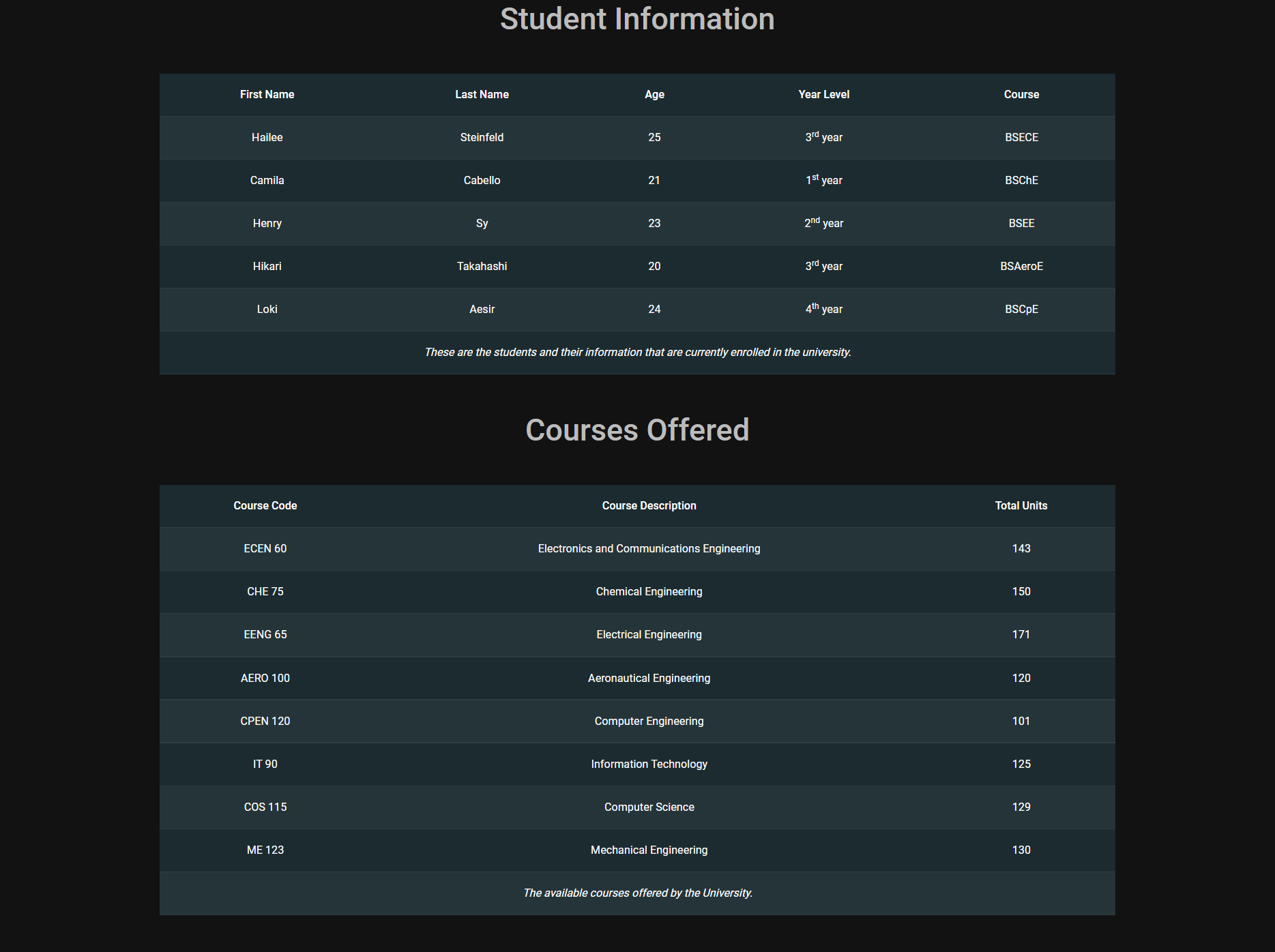 GitHub - ILLOCOS/Vanilla-Web: OOP - Object Oriented Program
