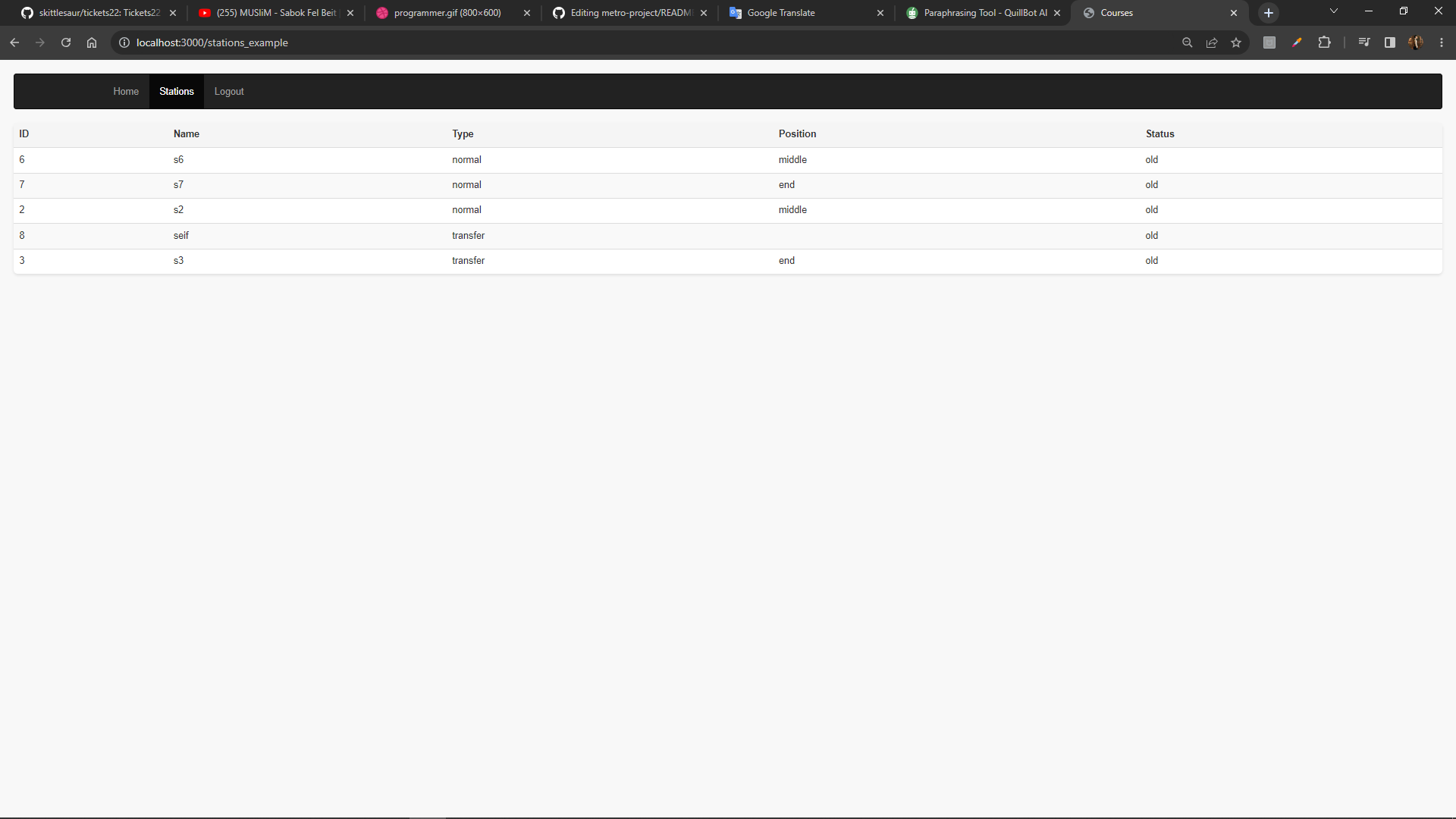 GitHub - ibr14060/metro-project: MetroGo is a user-friendly website ...