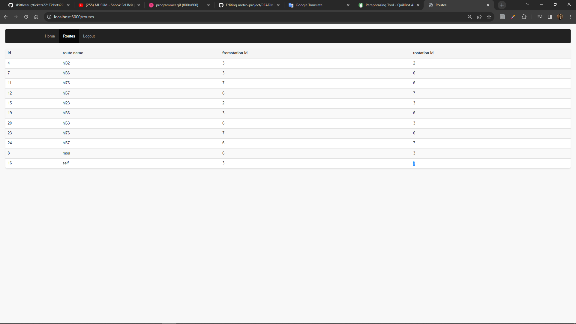 GitHub - ibr14060/metro-project: MetroGo is a user-friendly website ...