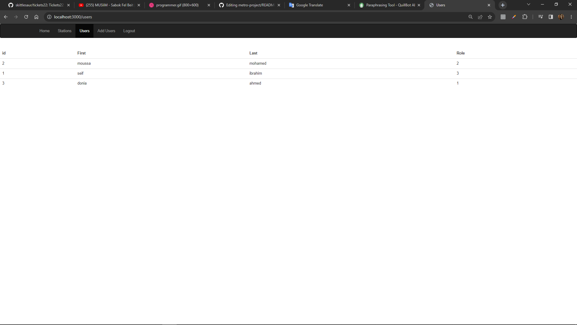 GitHub - ibr14060/metro-project: MetroGo is a user-friendly website ...