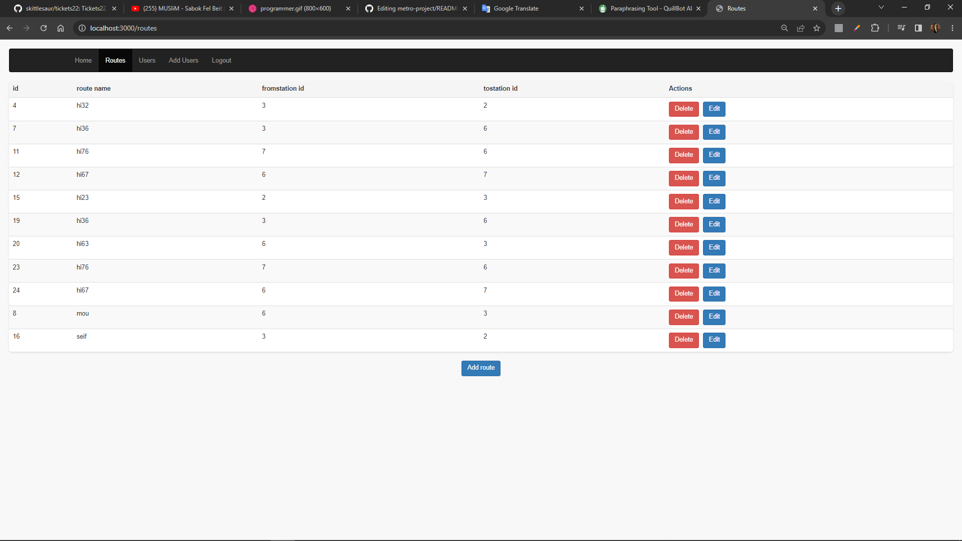 GitHub - ibr14060/metro-project: MetroGo is a user-friendly website ...
