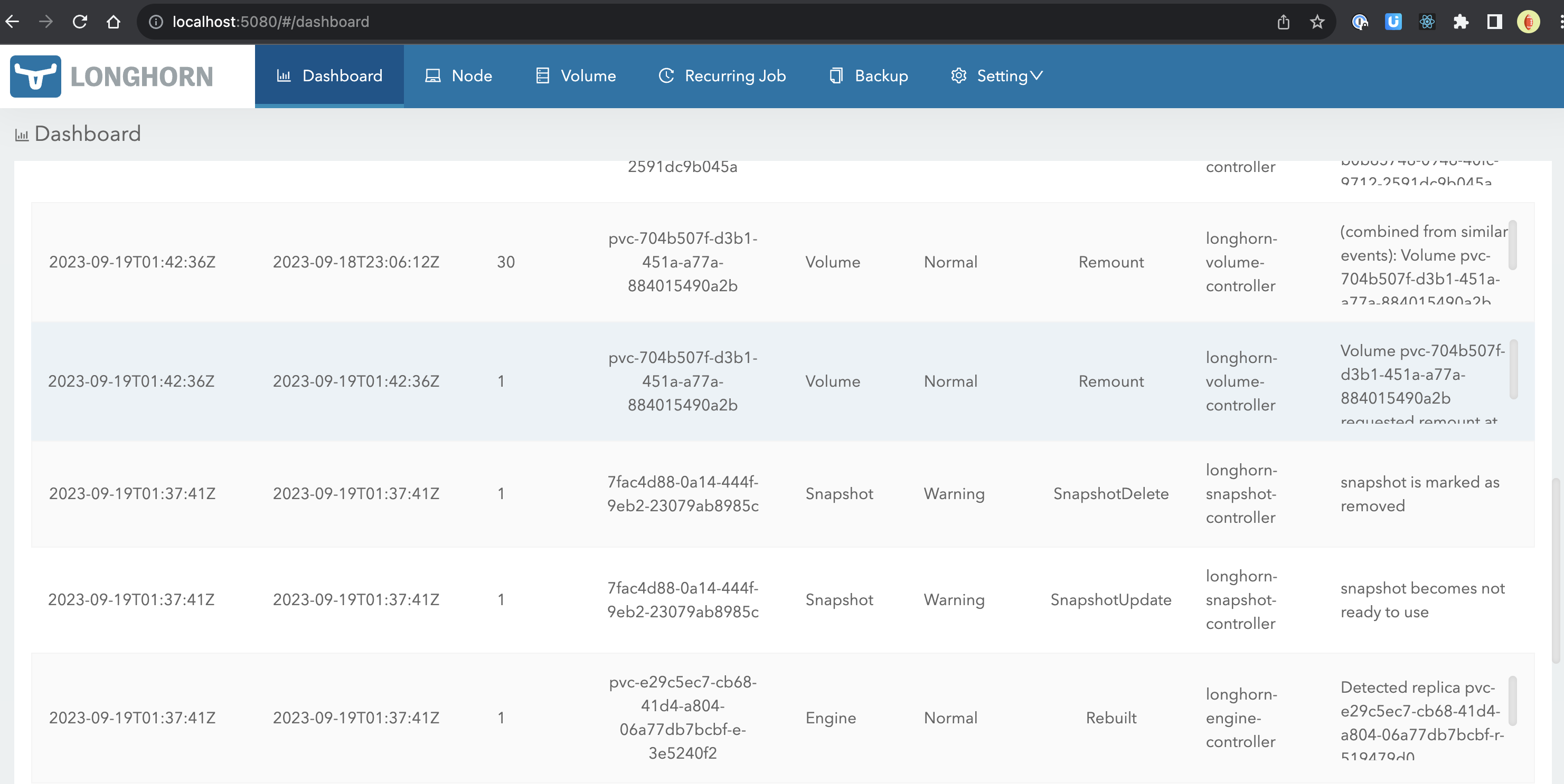 [BUG] Longhorn Snapshot process takes PVCs down · Issue #6727 · longhorn/longhorn · GitHub