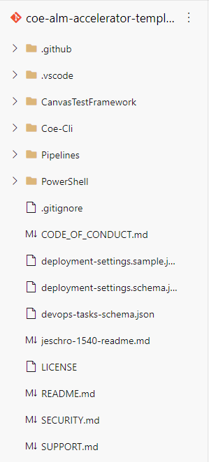[ALM Accelerator - BUG]: pac - Clone or Sync Solution failed · Issue #4014 · microsoft/coe ...